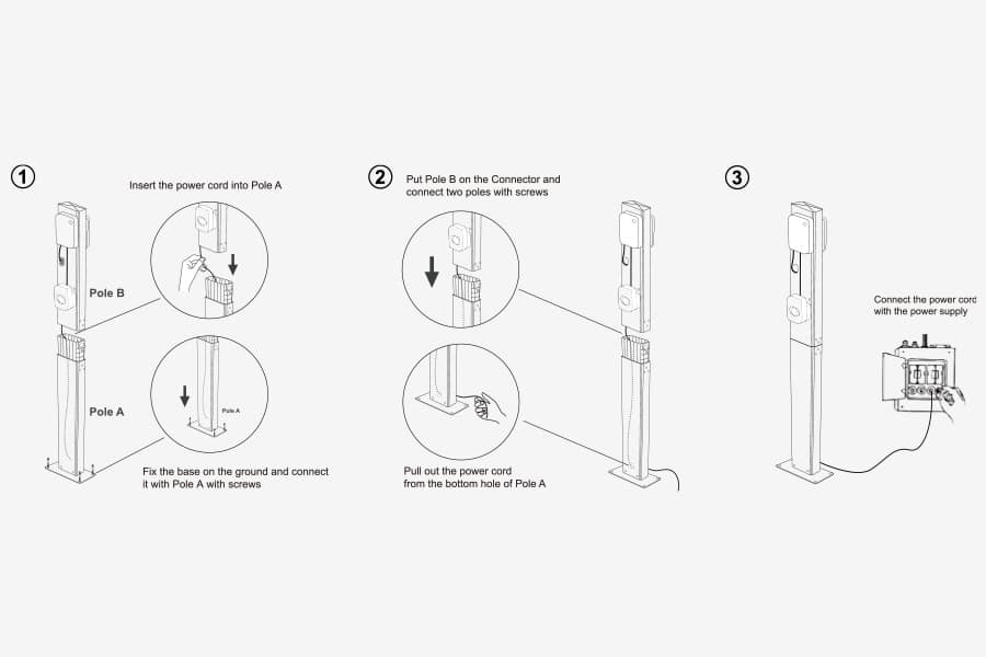 Pedestal EV Chargers - Wissenergy