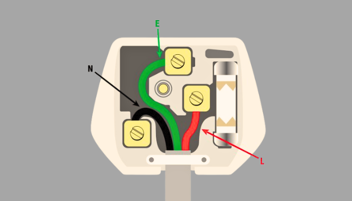 US Plug vs UK Plug, What’s the Difference?